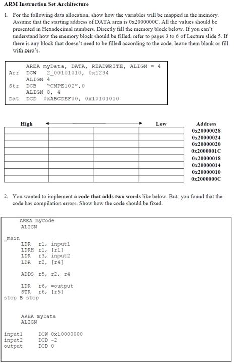 ARM Instruction Set Architecture For The Following Chegg