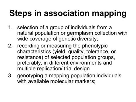 Basics Of Associationmapping