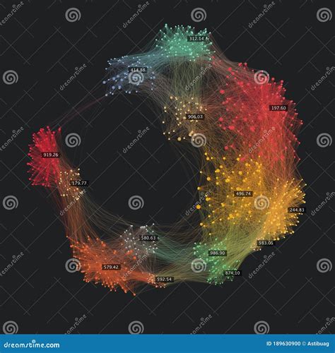Big Data Creative Visualization Visual Information Complexity Information Clustering