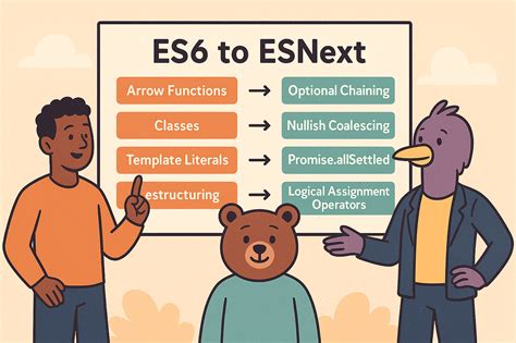 Javascript Objects Literal Notation And Function Constructors Codeburst
