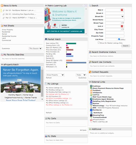 Navigating The Matrix Dashboard Onekey® Mls Support Center