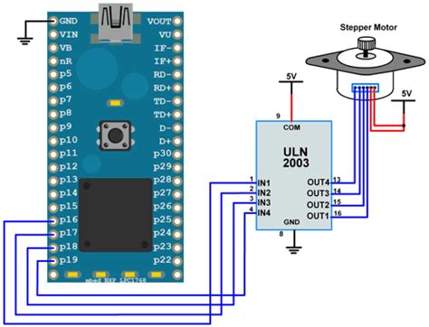 Stepper Motor Interfacing With ARM Mbed MBED