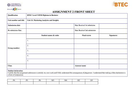 5120 Assignment 2 Frontsheet Assignment 2 Front Sheet Qualification
