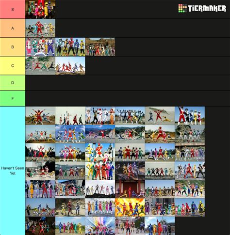 Super Sentai Season Tier List Community Rankings Tiermaker