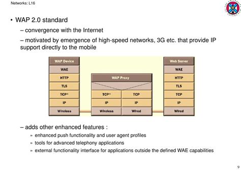 Ppt Wap Wireless Application Protocol Powerpoint Presentation Free Download Id 5586017