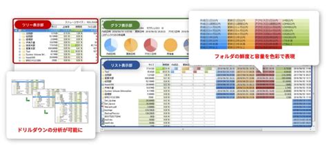 積水ハウス株式会社様：zidoma導入事例｜ari