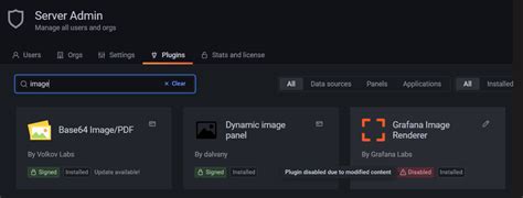 Plugin Disabled Due To Modified Content · Issue 304 · Grafanagrafana Image Renderer · Github
