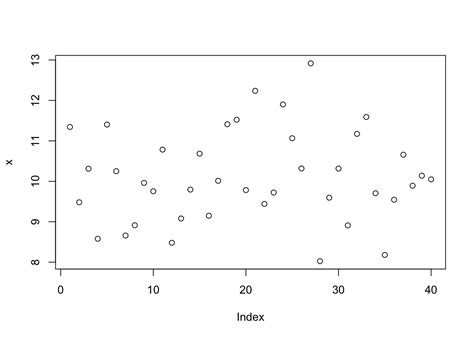 161250 Data Analysis Chapter 0 R Quarto And Tidy Data