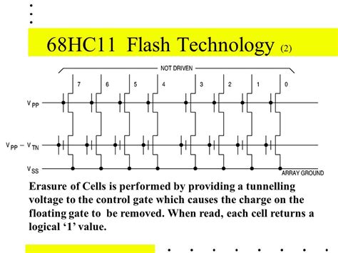 Ele22mic Lecture 10 Multiplexor Data Selector Ppt Video Online Download