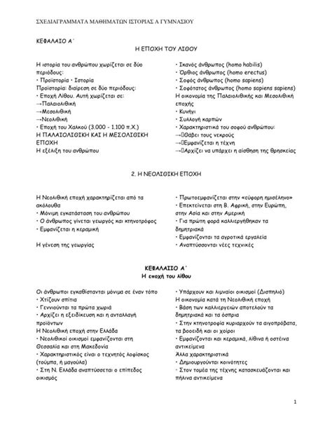 Im Reading 39199934 ΙΣΤΟΡΙΑ Α ΓΥΜΝΑΣΙΟΥ ΣΧΕΔΙΑΓΡΑΜΜΑΤΑ ΜΑΘΗΜΑΤΩΝ On Scribd Education Reading