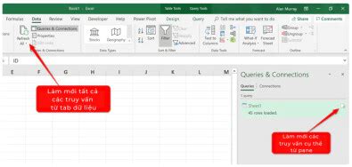 Hướng dẫn phân biệt và sử dụng Power Query Power Pivot và Power BI