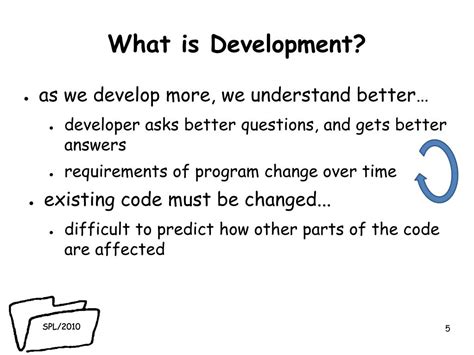 PPT Test Driven Development TDD PowerPoint Presentation Free Download ID