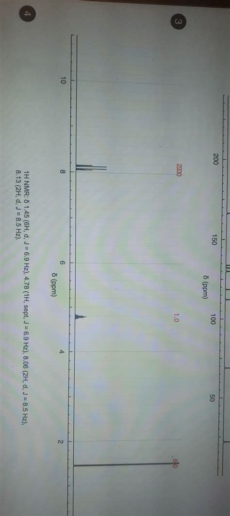 solved 1 determine the structure of an unknown molecule