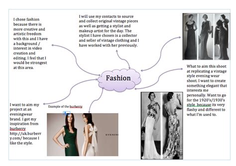 Afternoon Lecture Mind Map Photography Assignments Project 2