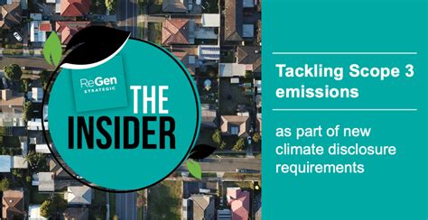 Tackling Scope 3 Emissions As Part Of New Climate Disclosure Requirements