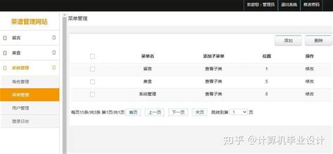 微信小程序之菜谱系统 含源码 论文 答辩ppt等 知乎
