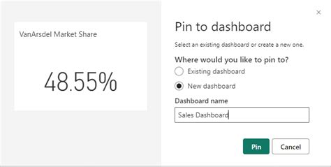 Power BI Why Create A Dashboard Welcome To EPM Strategy