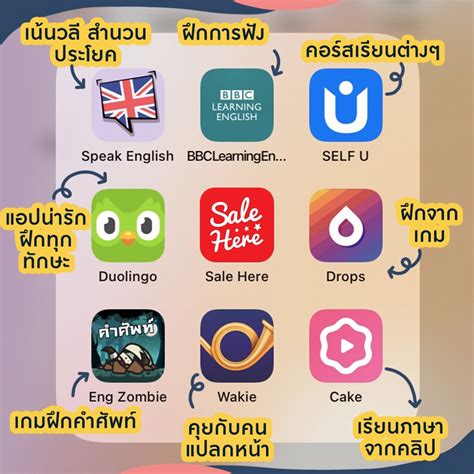 Sale Here 📣 อยู่ที่ไหนก็เรียนรู้ได้ รวม