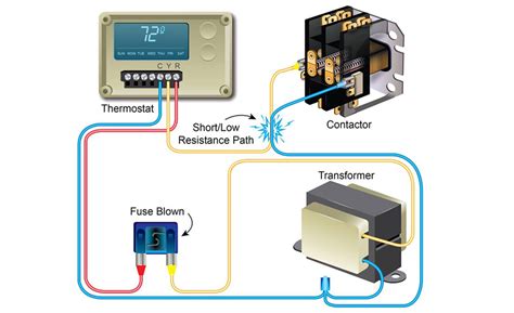 Understanding Low Voltage Wiring