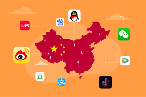 Navigating The Digital Marketing Landscape In China Chinese Tourists