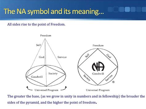 Welcome To A New Way Of Life Ppt Download
