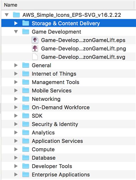 Creating Stencils Using Javascript Omnigraffle Automation The😍