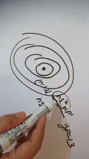 11 What Do You Understand Bya Inert Pair Effectb Catenation