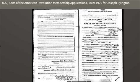 Us Sons Of The American Revolution Membership Applications 1889 1970
