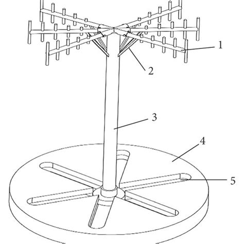 Structure Of Conical Conformal Array A Log Periodic Antenna B