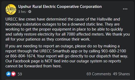 Upshur Rural Electric Cooperative Corporation Experiencing More Than