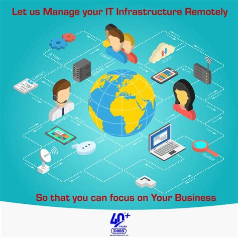 Dms Electronics Pvt Ltd On Linkedin Managedit Techsolutions