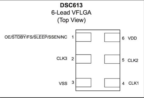 Microchip Technology Introduces Tiny Low Power Mems Clock Generator Dsc613 Jotrin Electronics
