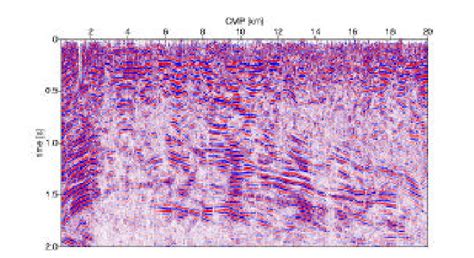 Limited Section Of The Crs Optimized Fresnel Stack Zo Used For The Download Scientific Diagram