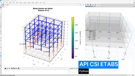 Api De Etabs Con Python Potencia Tu Flujo De Trabajo Estructural Este