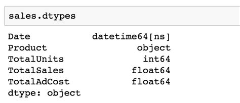 Exploring A New Dataset Using Python To Analyze Digital Marketing