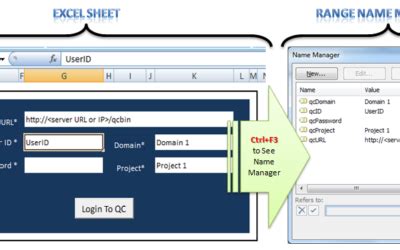 Excel Macro Basics Archives - Let's excel in Excel