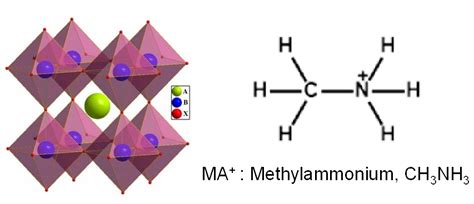 [matsq column] 009 차세대 소재 할라이드 페로브스카이트 materials square