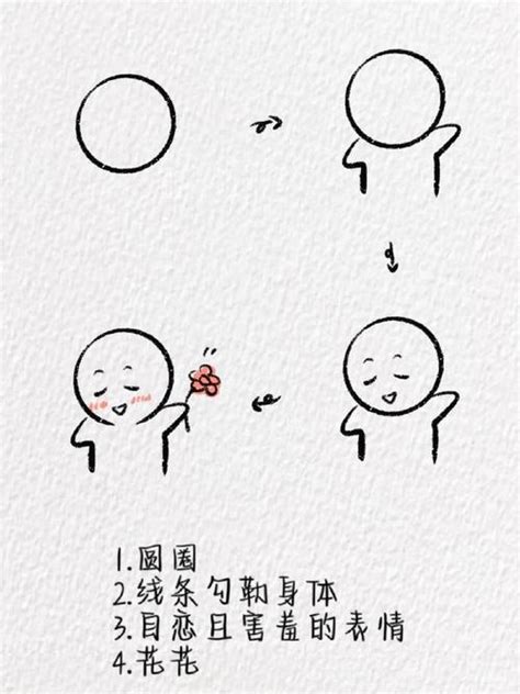 儿童简笔画入门慢教程小人物怎么画（汇总16张） 简笔画图片大全