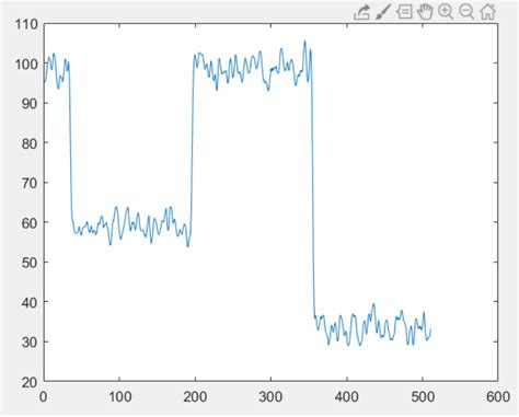 Boostxl Aoa Antenna Switching Mode Bluetooth Forum Bluetooth®︎ Ti E2e Support Forums