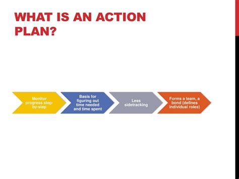 Whats Our Focus Euro Hsp Ppt Download