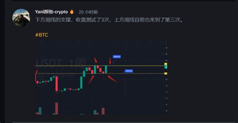 Buy~ Btc Crypto2023 Web3 颜驰bitcoin On Binance Feed