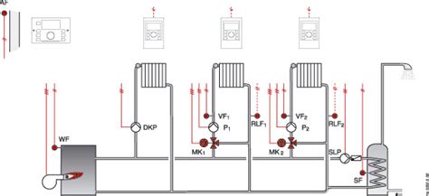Digitalregler Zur Heizkreis 2x Mischkreis Kessel Und