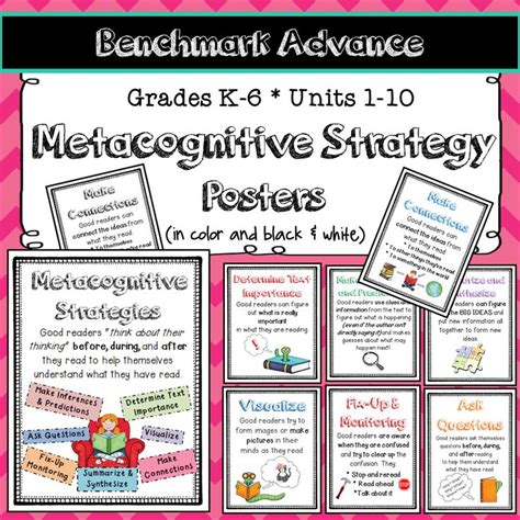 Benchmark Advance Metacognitive Strategy Posters Benchmark Advance Interactive Read Aloud