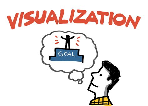 Visualizing Success