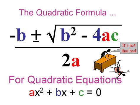 Easy Way To Solve Quadratic Equations Algebra Resources Teaching