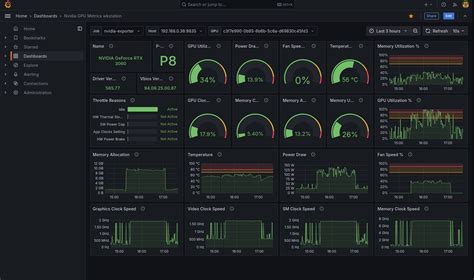 Multiple Cudartxvulkan Application Crashing With Xid 13109 Errors
