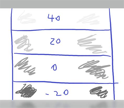 Is There Any Way To Create Layered Lighting Art Design Support
