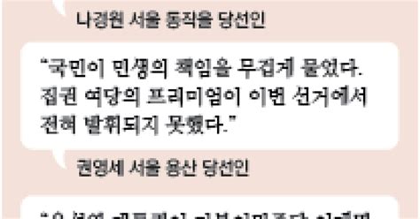 “국민 與에 회초리 아닌 쇠몽둥이 들어” “尹대통령 이재명 대표 만나 협치해야”