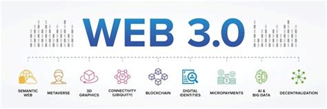 web 2 vs web 3 what s the difference and why it matters spiceworks
