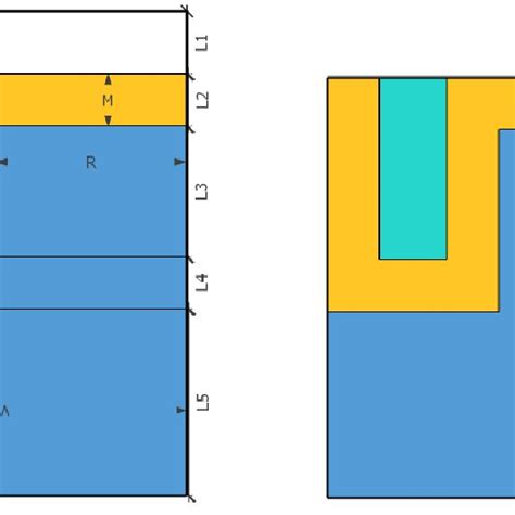 Grating Structure With Periodicity L 700 Nm Ridge R 370nm Groove